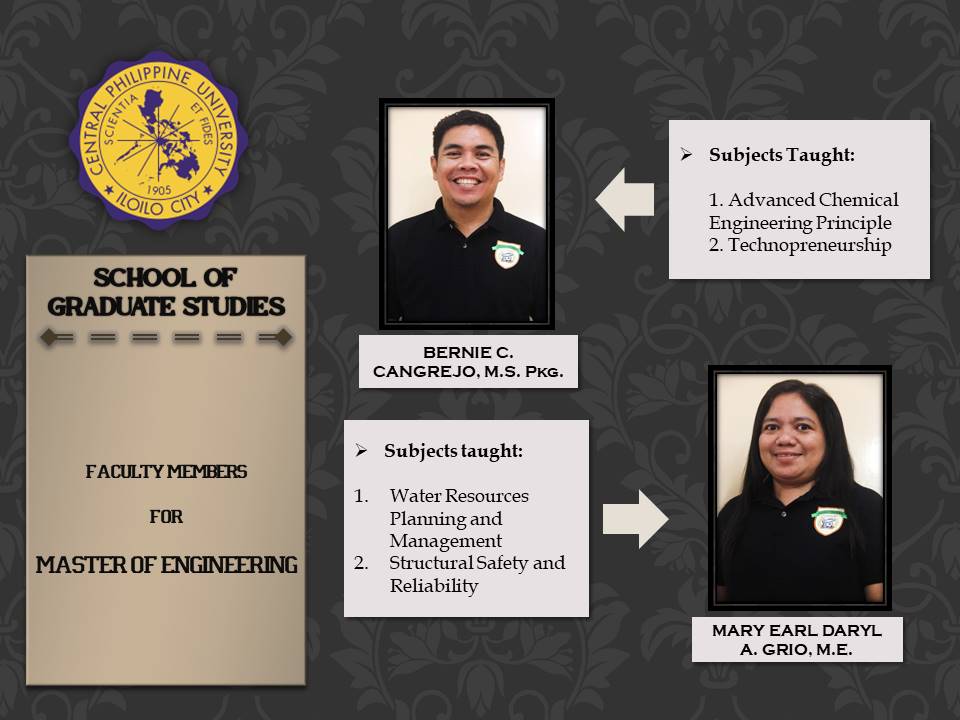 Faculty – Master of Engineering – School of Graduate Studies