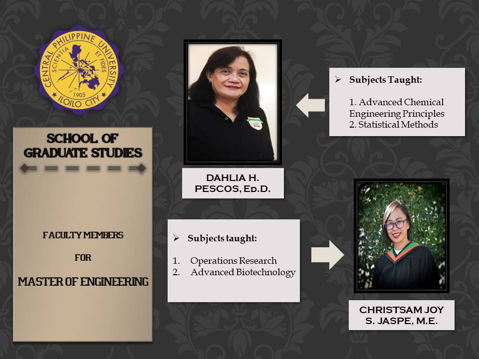 Faculty – Master of Engineering – School of Graduate Studies