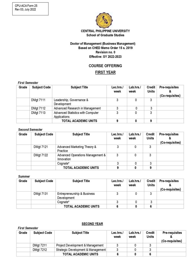 Courses – School of Graduate Studies