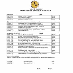 Courses – School of Graduate Studies