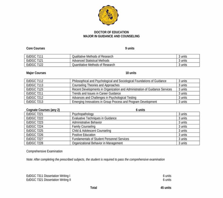 Courses – School of Graduate Studies